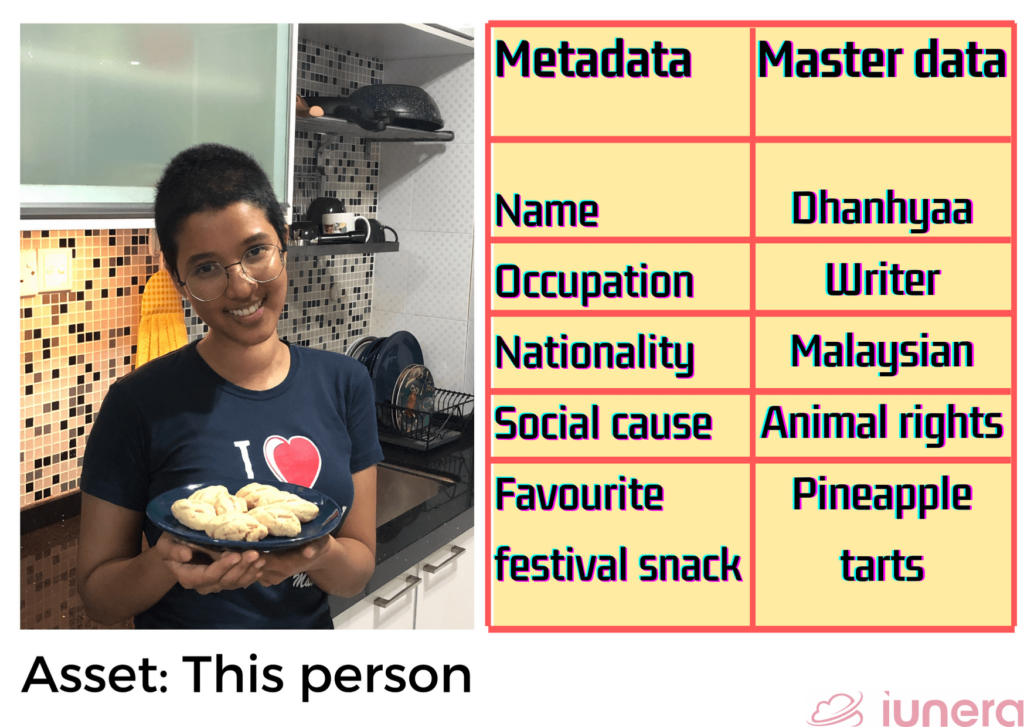 Data Catalogs: An Intro To Another Important Topic | iunera