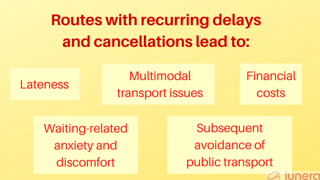The Truth About Public Transport Routes With Recurring Delays | iunera