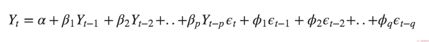 Top 5 Common Time Series Forecasting Algorithms | iunera